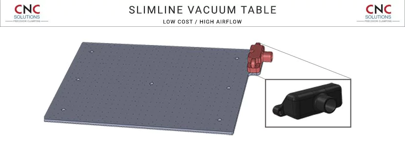 New Slimline Vacuum Table Series - CNC Clamping